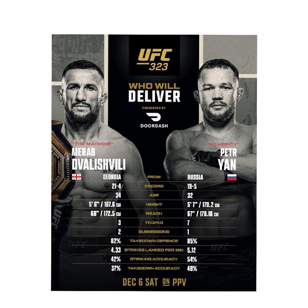 UFC Tale of the Tape Poster, MMA Face off Stats Print, Fight Night ...