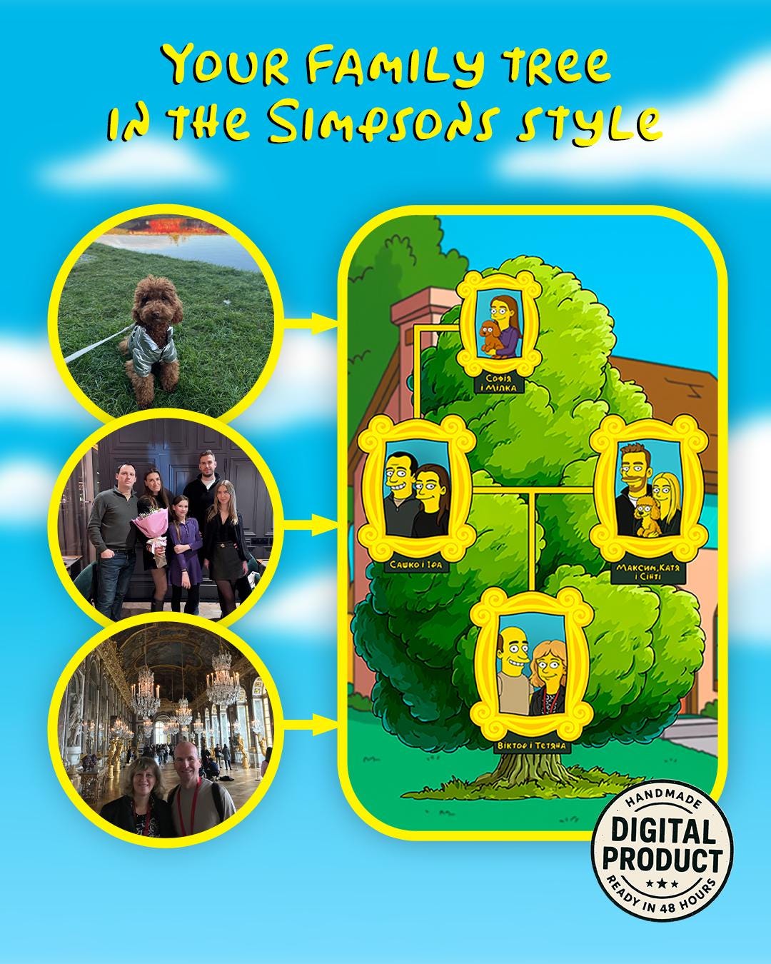 Personalized Simpsons-style Family Tree, Big Lineage Portrait, Ancestry ...