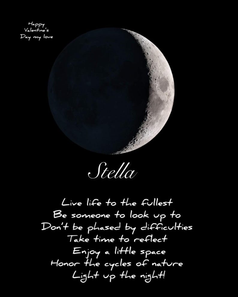 Personalized Moon Phase Frame: Moon View on Your Special Day ( Digital ...