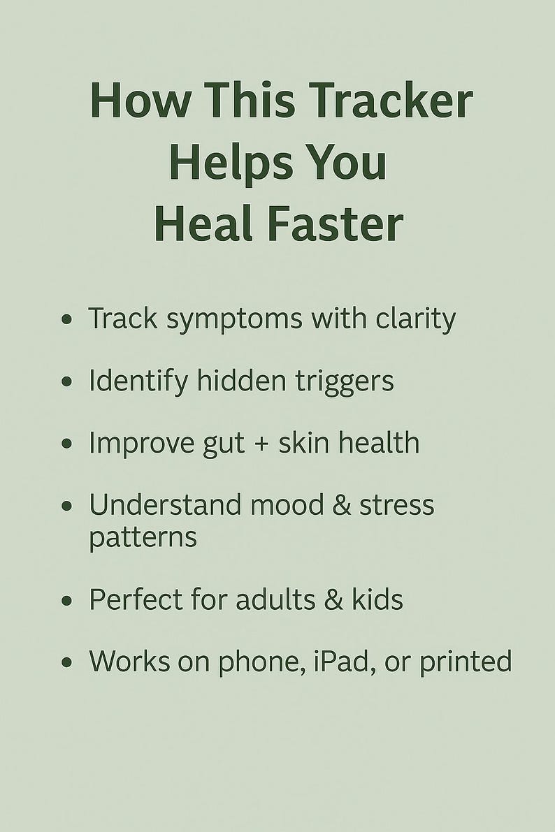 Chronic Illness Symptom Tracker Printable | Flare-up Log, Medication ...