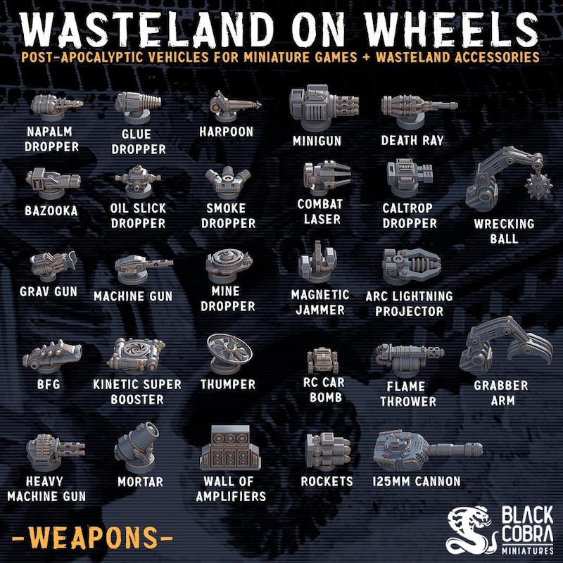 Weapon Bits Miniatures - Etsy