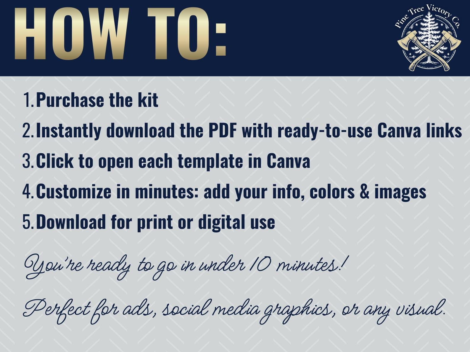 Political Campaign Branding System for Canva | 15 Editable Graphics ...