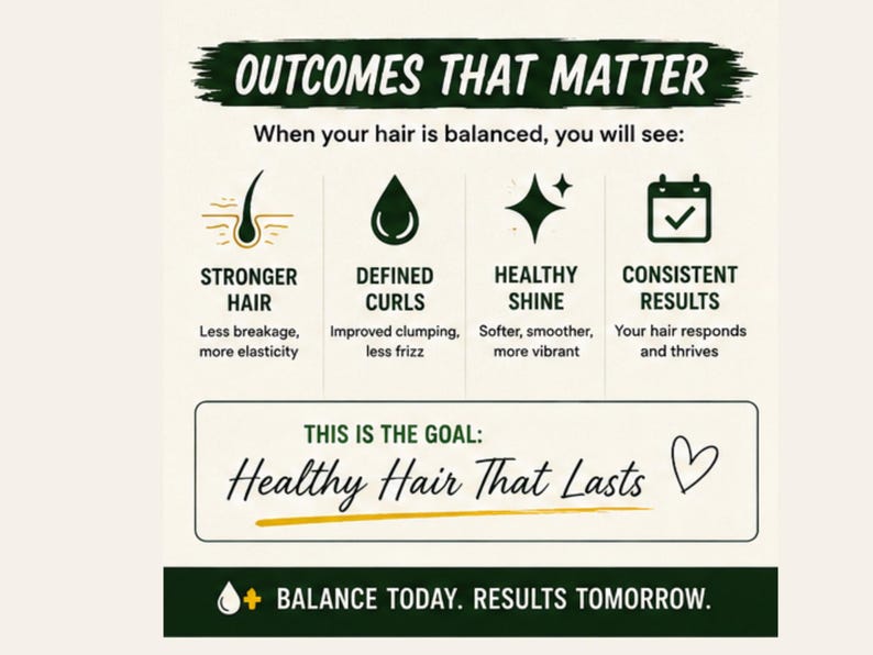 4C Hair Moisture Balance Fix Guide | Stop Dry Hair, Breakage & Protein ...