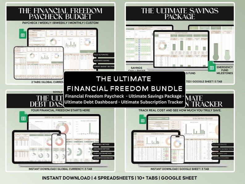 The Ultimate Financial Freedom Bundle | Paycheck Budget, Savings ...