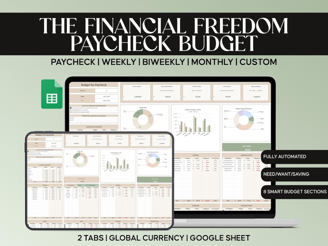 Financial Freedom Paycheck Budget Planner Google Sheets Budget ...