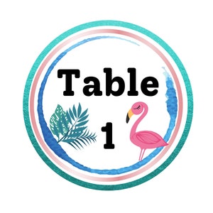 Flamingo/tropical Classroom Decor Printables *** Completely ...