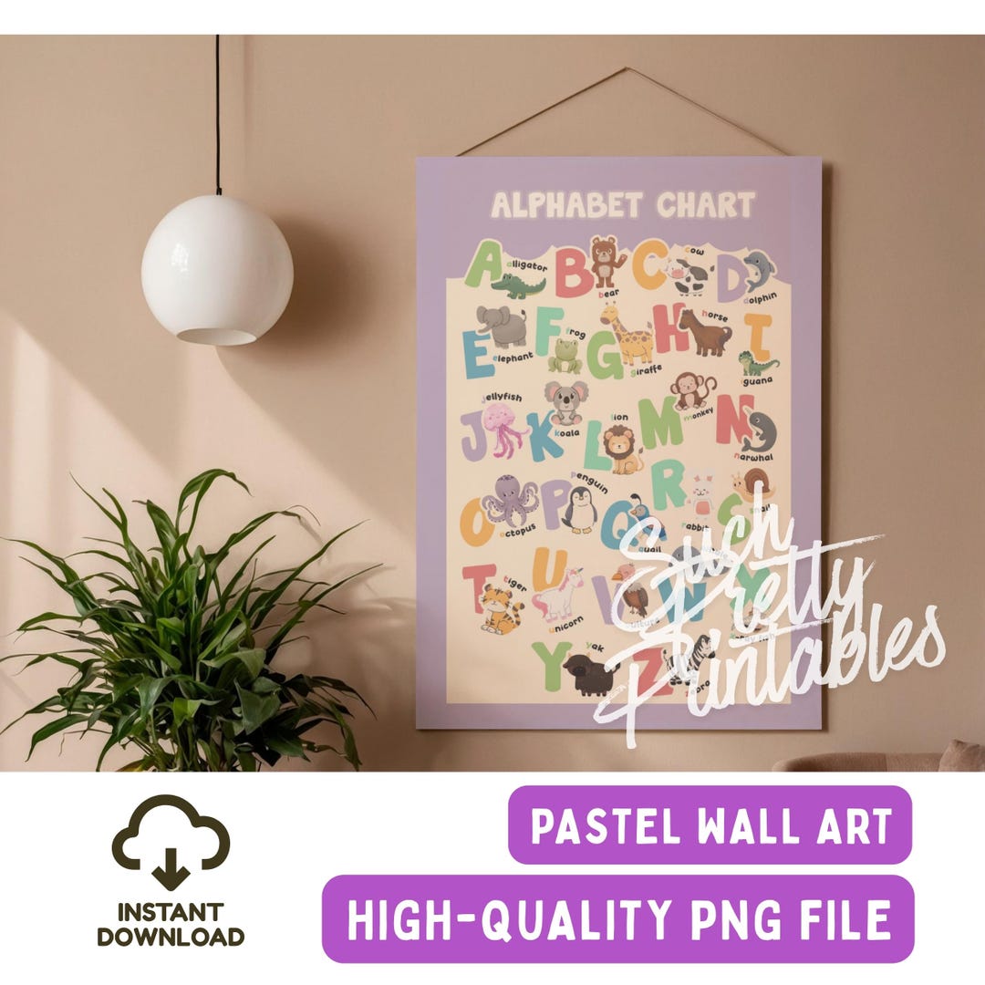 Animal Alphabet Wall Art | Colorful Animal ABC Poster for Kids’ Room ...