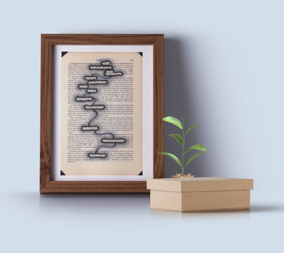 Original Book Page Poem Unframed | Etsy