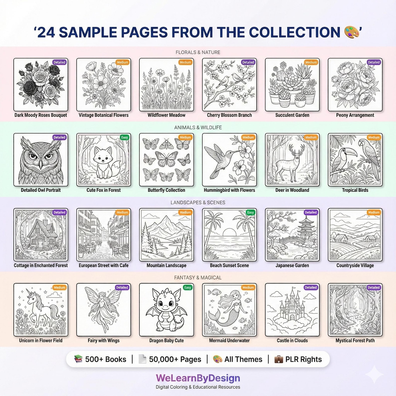 Coloring Book SVG Bundle 50000+ Pages | PLR MRR Rights | Kids Adults ...