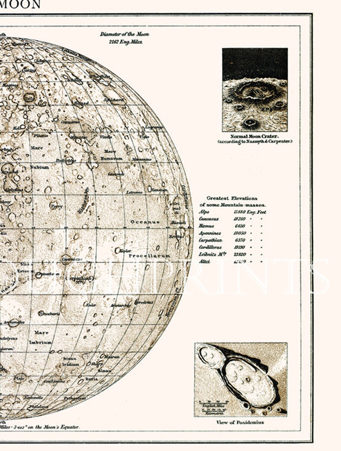 Luna Map Wall Art Astronomy Map Moon Map Astronomy Print Luna Map Print ...