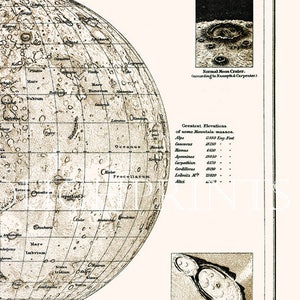 Luna Map Wall Art Astronomy Map Moon Map Astronomy Print Luna Map Print ...
