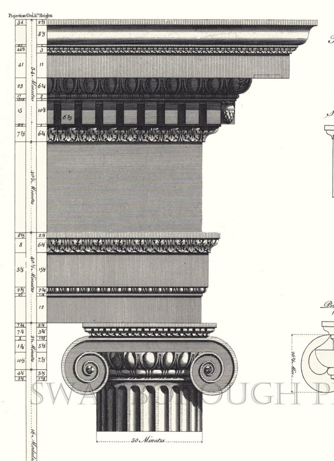 Architectural Drawings. Ionic Column Print Wall Art Decor. Classic Wall ...