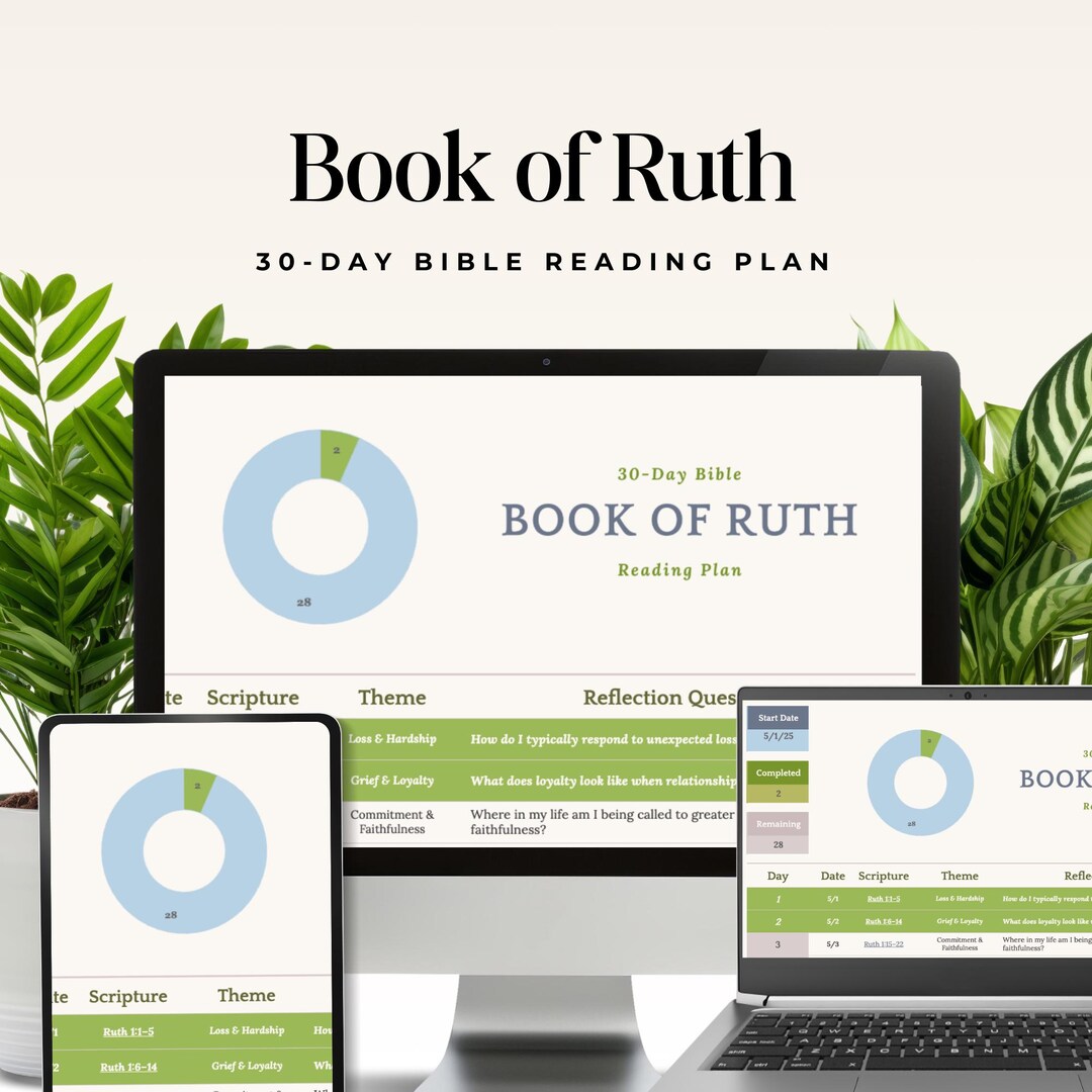 Book of Ruth Bible Study Reading Plan | Google Sheets | Daily Scripture ...