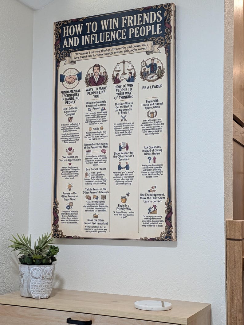 How to Win Friends and Influence People Infographic Poster - Etsy UK