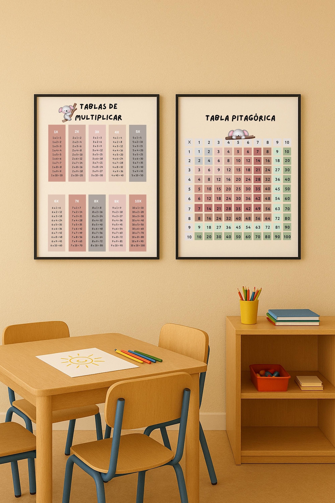 Pack of 2 Multiplication Tables Posters + Montessori Pythagorean Table ...