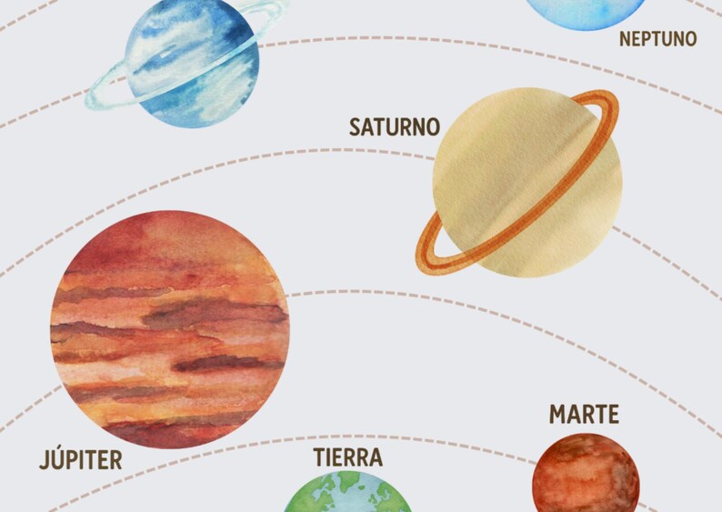 Póster Del Sistema Solar Montessori En Acuarela | Planetas Para Niños ...