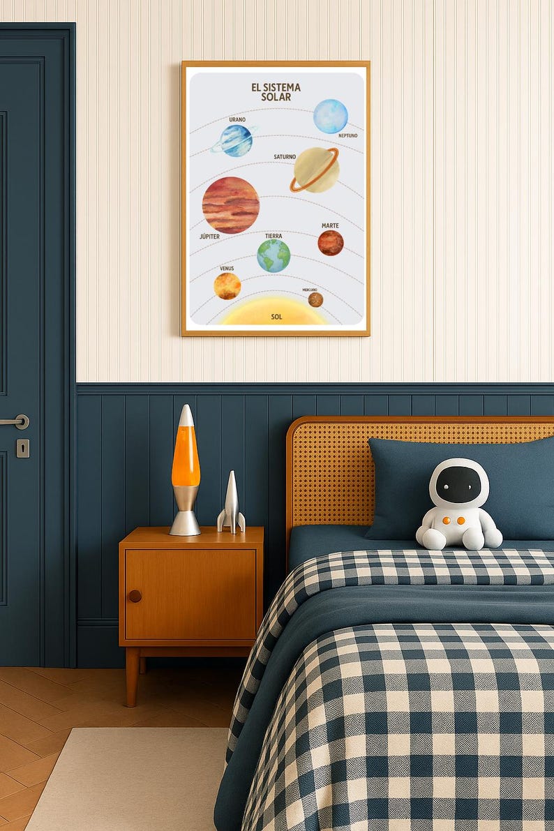 Póster Del Sistema Solar Montessori En Acuarela | Planetas Para Niños ...