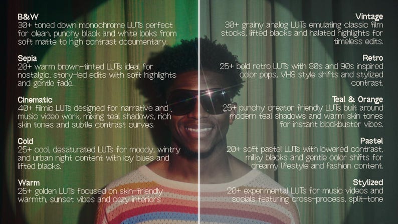 Cinematic Luts Master Bundle - 250+ Luts Pack | Film Look Color Grading ...