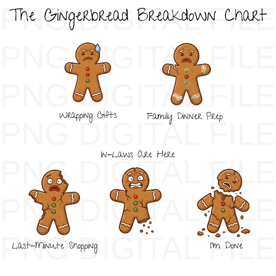 Funny Gingerbread Breakdown Chart – Printable Kitchen Art (digital ...