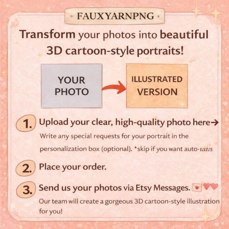Custom Valentine Cartoon Couple Portrait, Personalized Gift (digital ...
