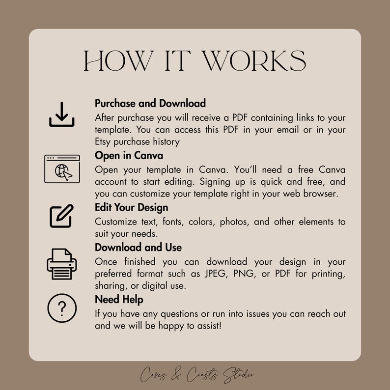 Eucalyptus Memorial Poster Bundle - Funeral Welcome Sign, Editable ...