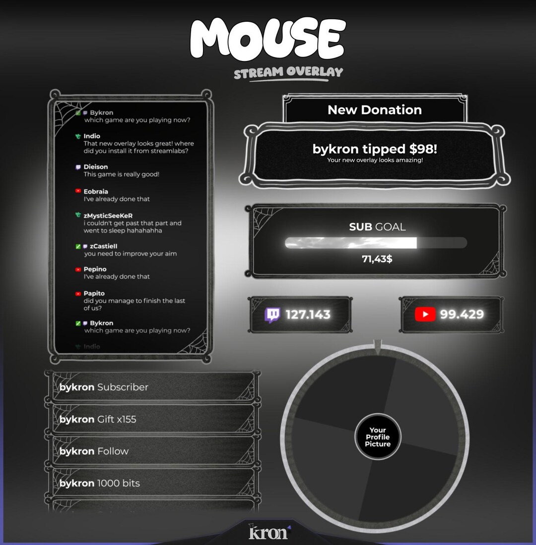 Mouse Overlay, Animated Alerts & Widgets Twitch Overlay (digital ...