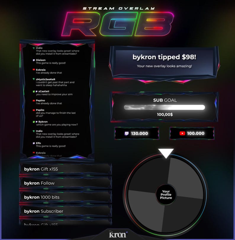RGB Overlay, Animated Alerts & Widgets Twitch Overlay (digital Download ...