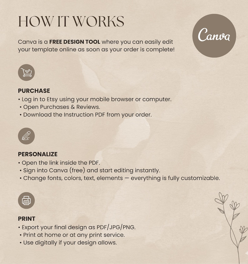 Wedding Invitation Suite Template Editable Photo Invite Set Minimal ...
