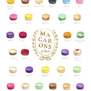 Art Print Macarons of Paris France Kitchen Illustration - Etsy