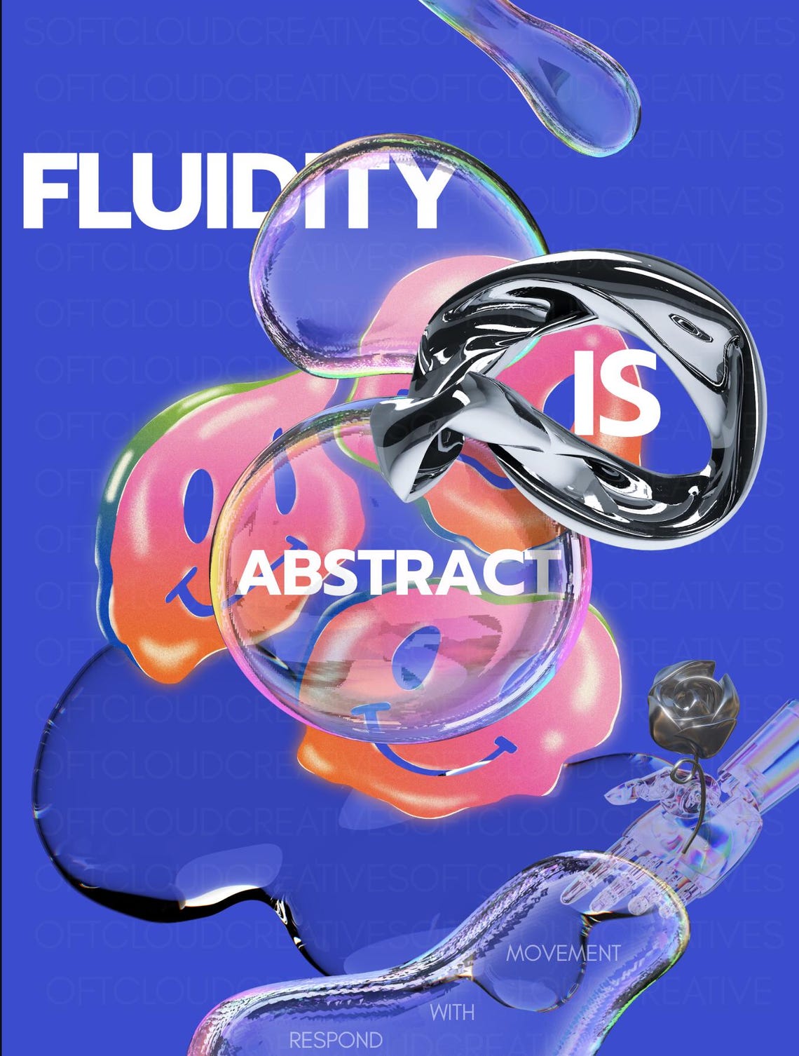 Fluidity is Abstract Printable Poster | Contemporary Abstract Art Print ...