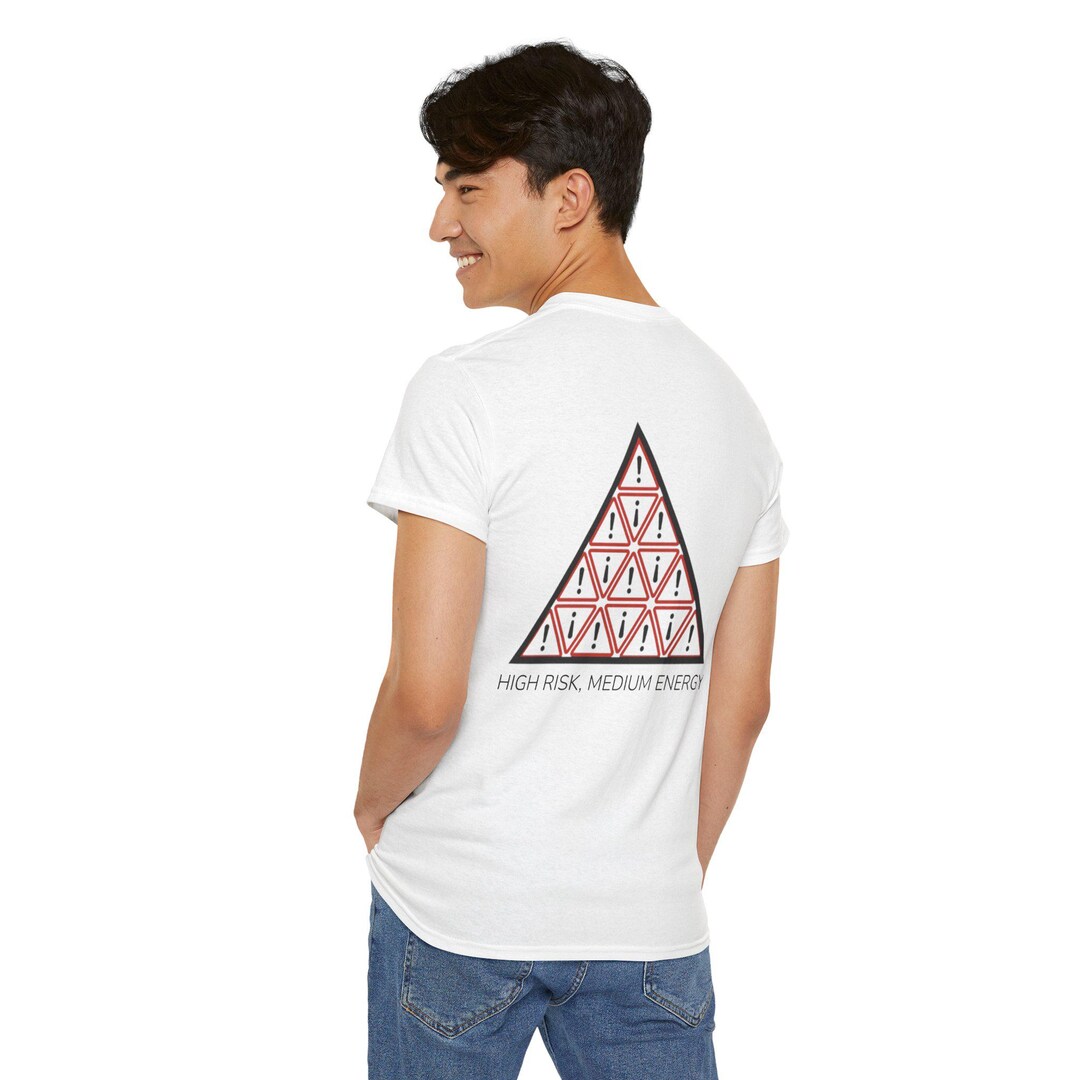 Audit & Error™ | Risk Warning | High Risk, Medium Energy Comfort-fit ...