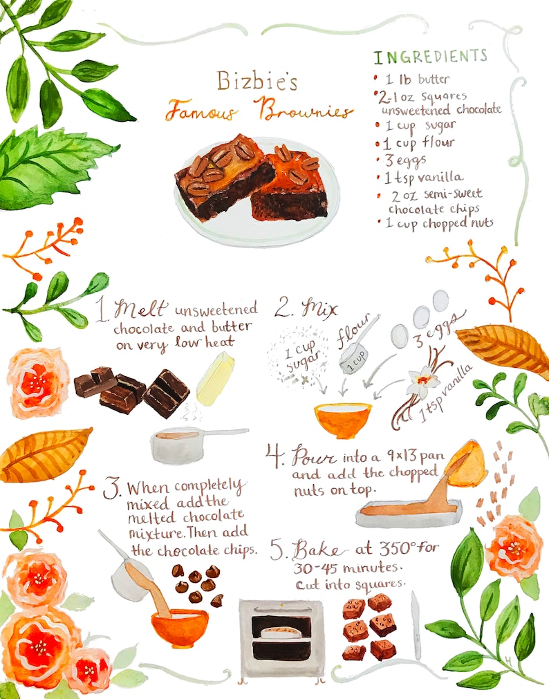 Kitchen Print Food Art Recipe Poster Cook Book Art | Etsy