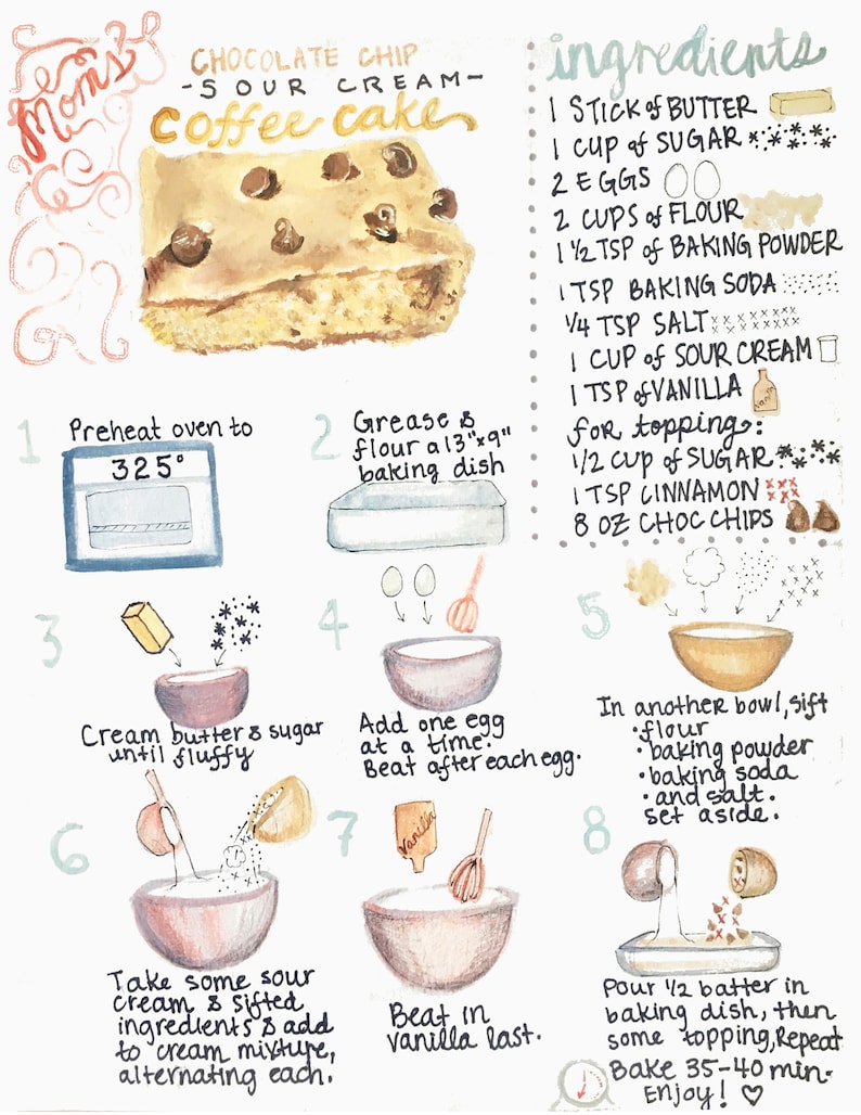 Kitchen Print Food Art Recipe Poster Cook Book Art | Etsy