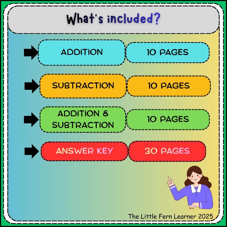 Addition & Subtraction to 20 by Number (30 Pages) for 1st Grade With ...
