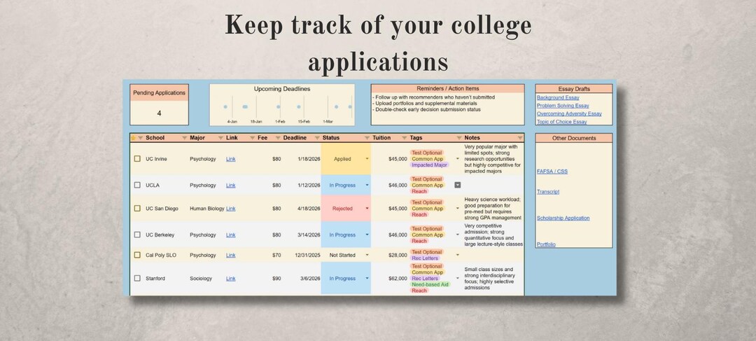 College Application Tracker for Google Sheets, School Application and ...