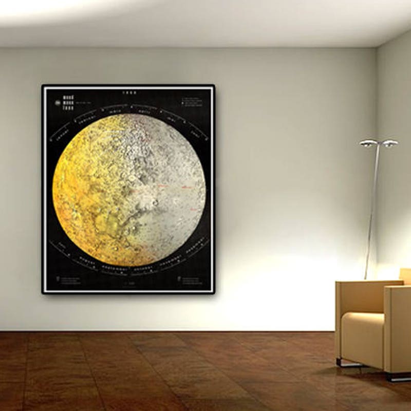 Moon Poster - Etsy