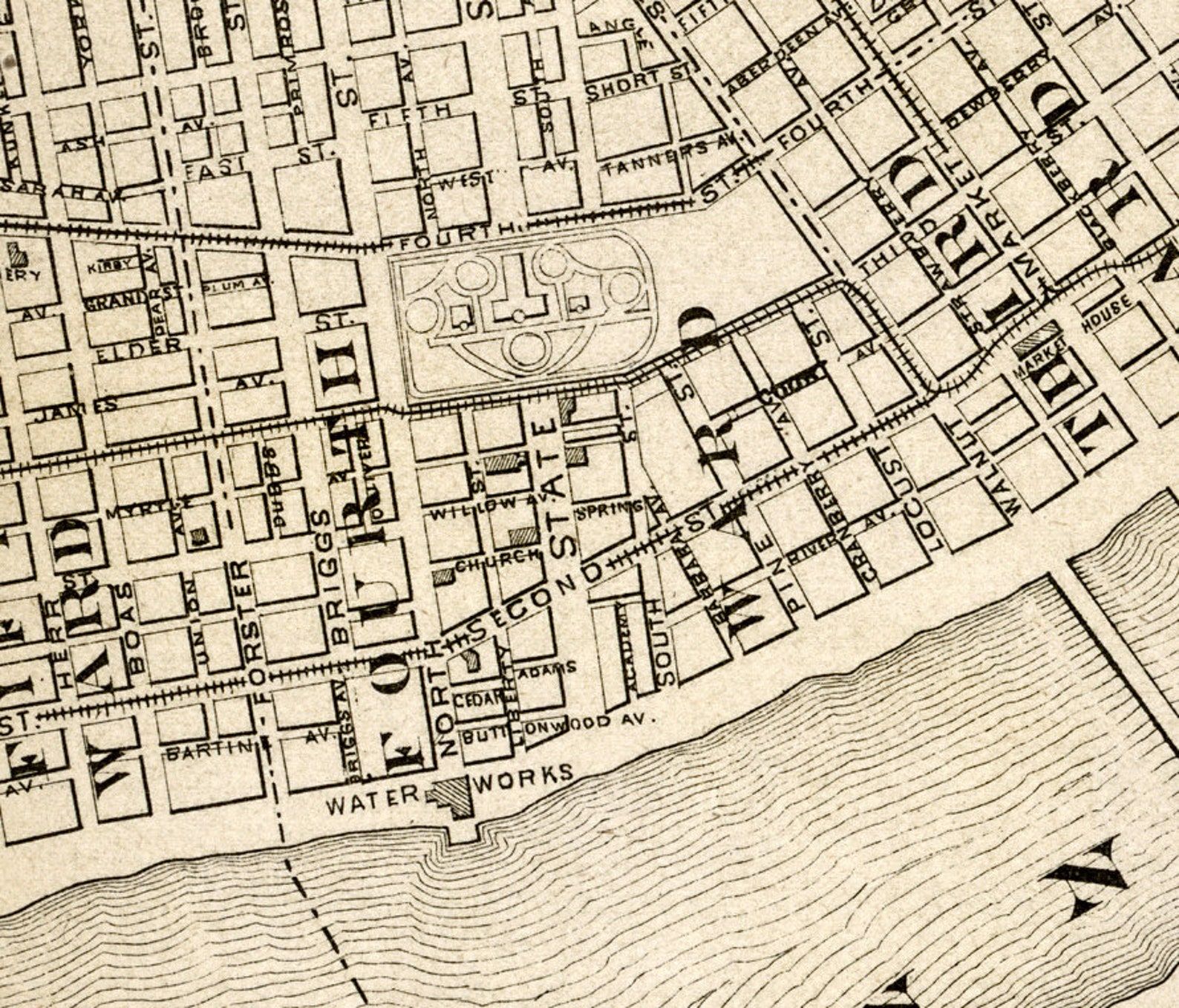 Old Map of Harrisburg Historical Map in Sepia Tones Fine - Etsy