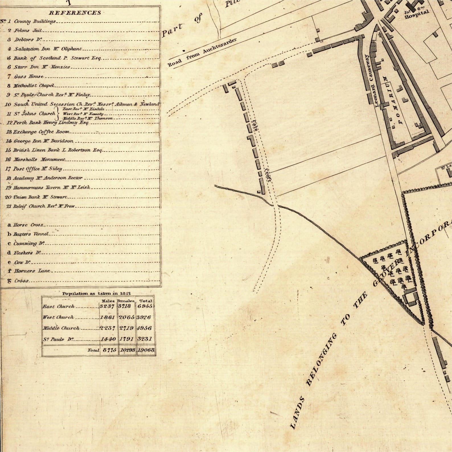 Map of Perth (scotland), Fine Archival Print, a Historical Glimpse in ...