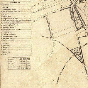 Map of Perth (scotland), Fine Archival Print, a Historical Glimpse in ...