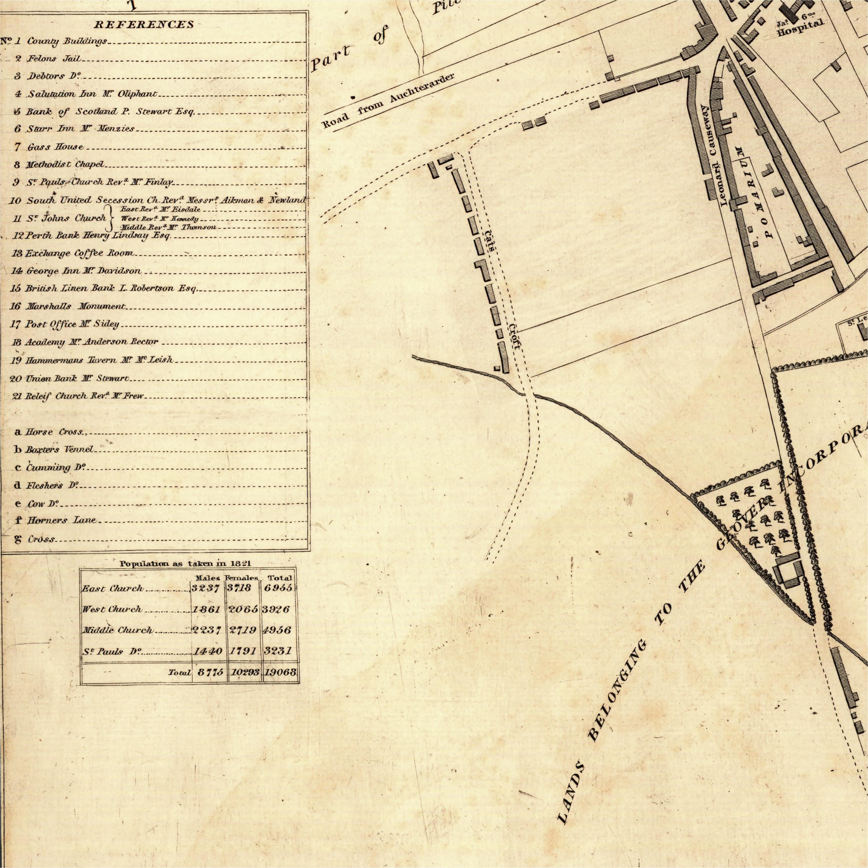 Map of Perth (scotland), Fine Archival Print, a Historical Glimpse in ...