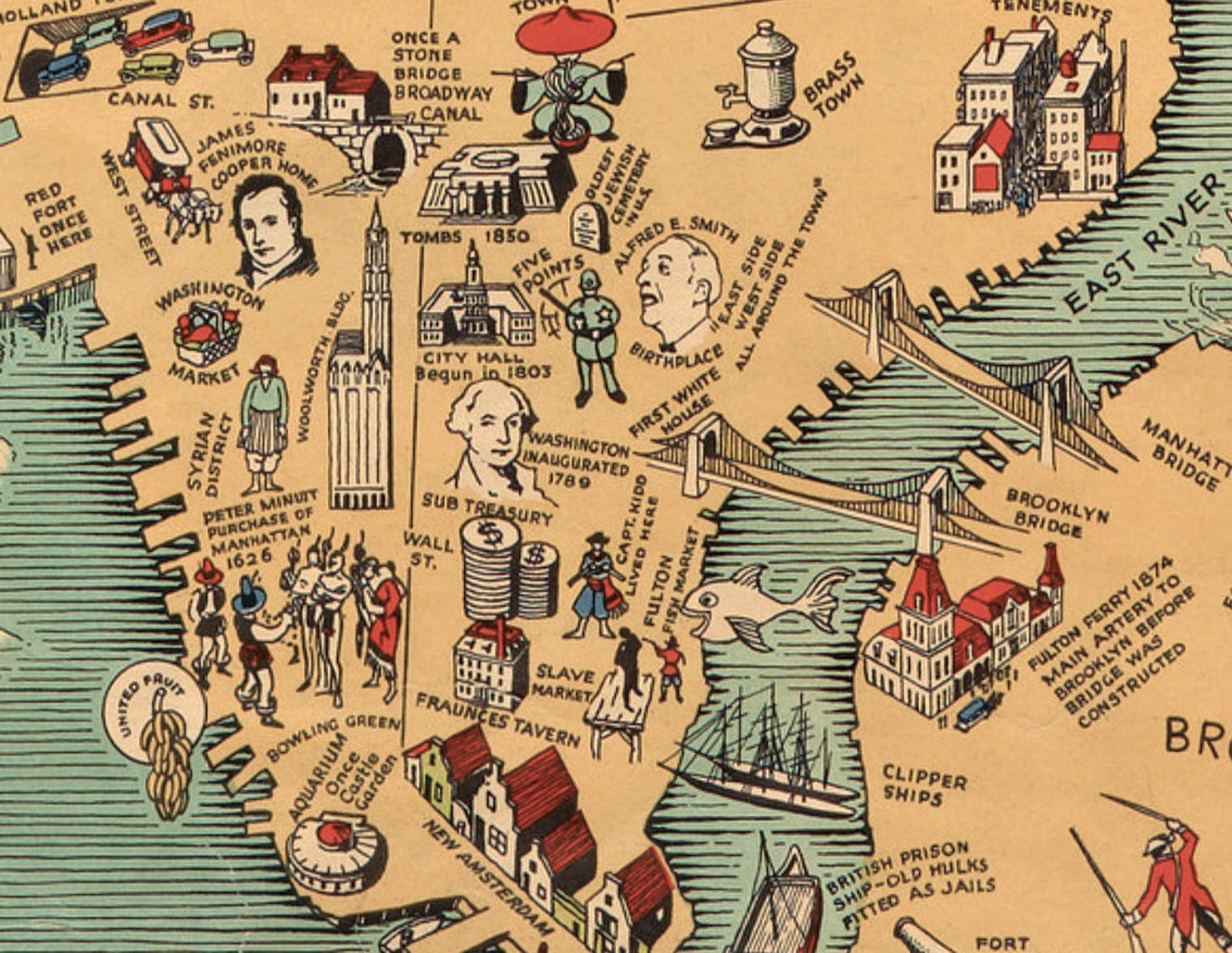 Manhattan Pictorial Map Vintage Map of Manhattan Historical | Etsy