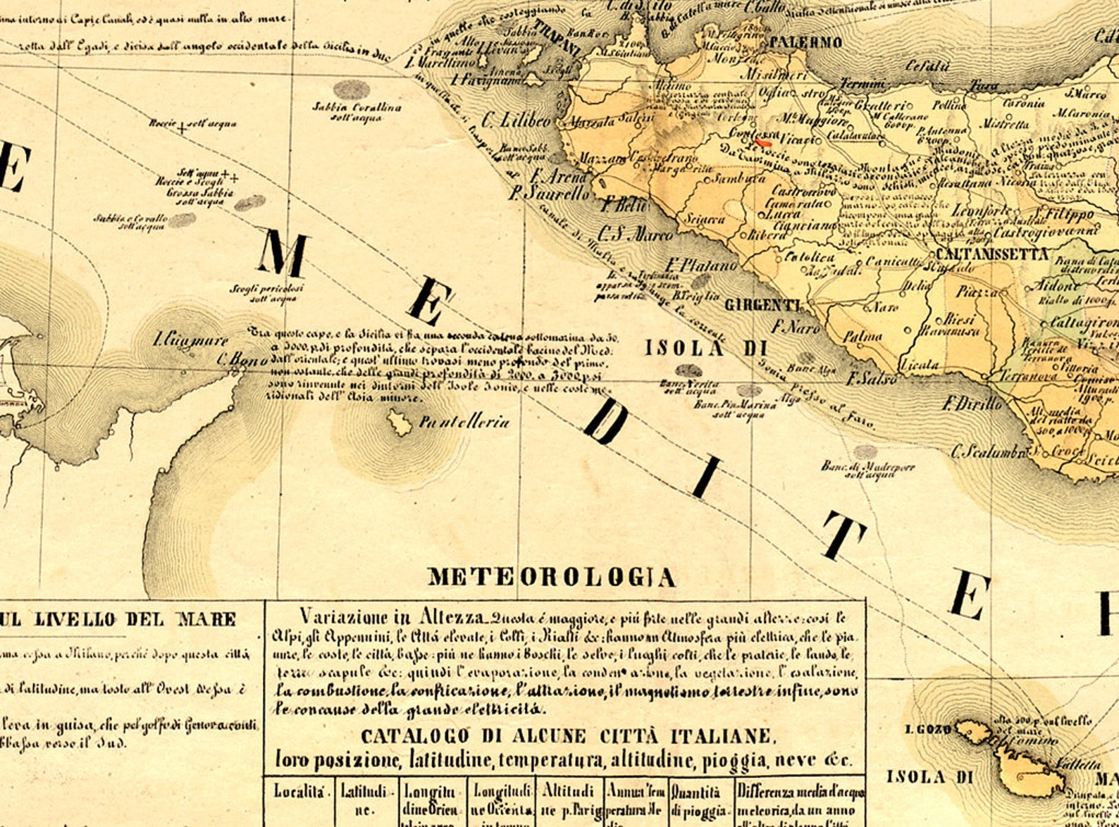 Marvelous Old Map of Italy - Large Map From 1856, Archival Print, Italy ...