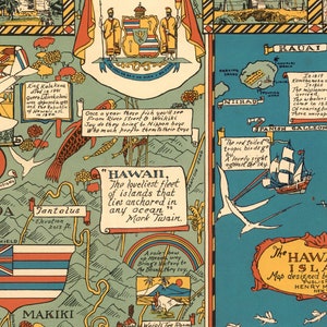 Honolulu Vintage Map, Pictorial Map, Old Map Restored, Printed on Paper ...