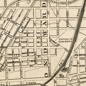 Old Map of Harrisburg - Historical Map in Sepia Tones Fine Print ...