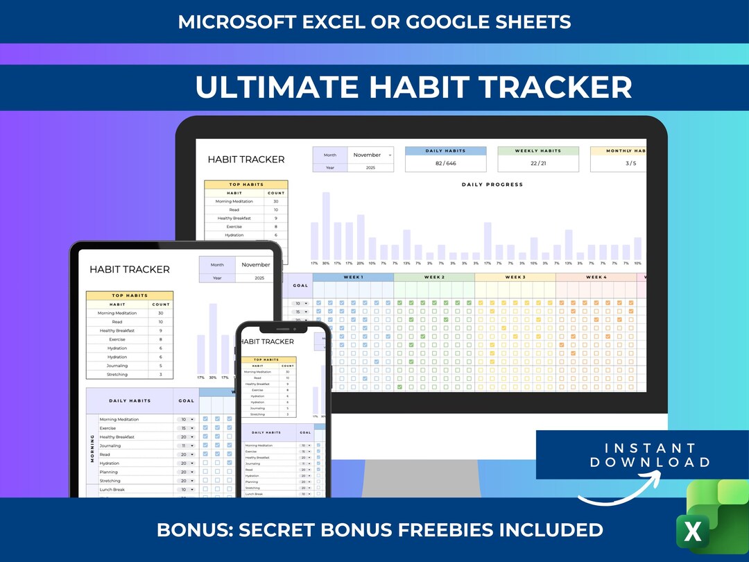 Habit Tracker Template for Google Sheets – Daily, Weekly & Monthly ...