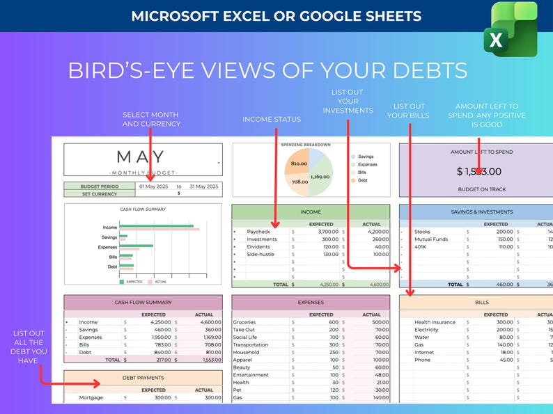 Monthly Budget Spreadsheet Tracker for Excel Google Sheets Easy Digital ...