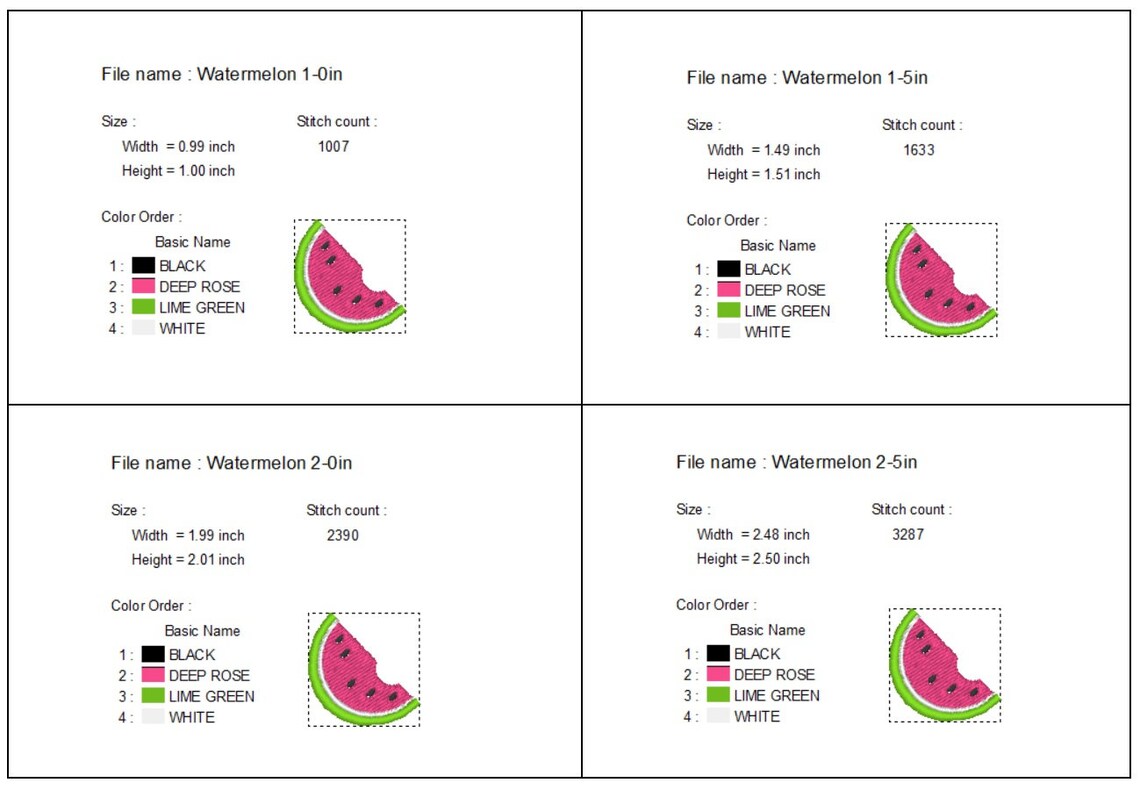 Mini Watermelon Embroidery Design Small Watermelon Machine - Etsy