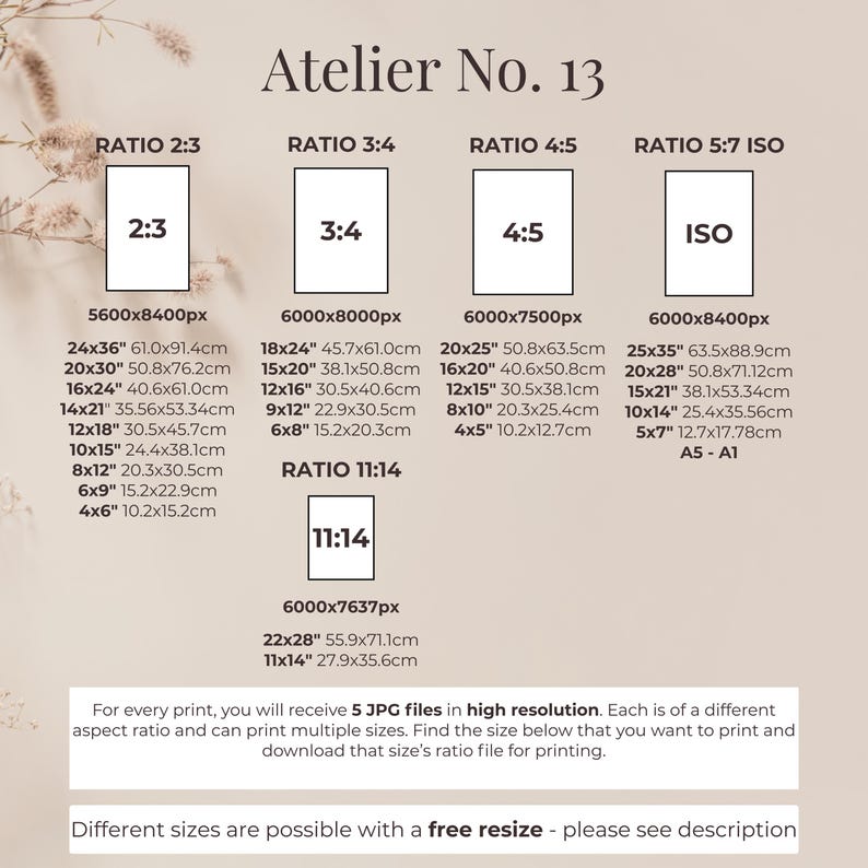 Vintage Jesus Lamb Portrait - Sacred Spiritual Wall Art, Serene ...