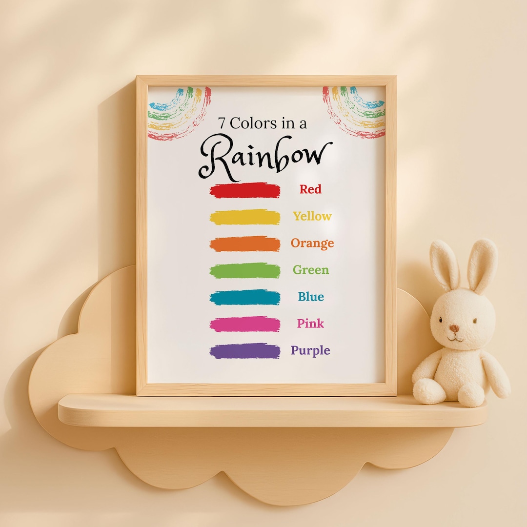 Rainbow Colors Educational Poster | Nursery Wall Art | Instant Download ...
