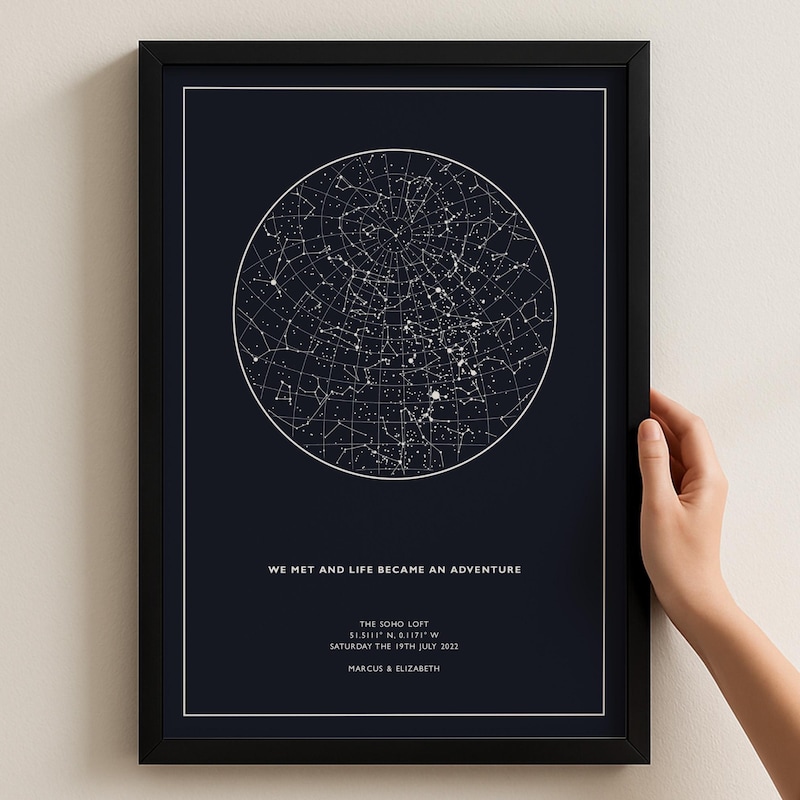 Customised Star Print - Etsy